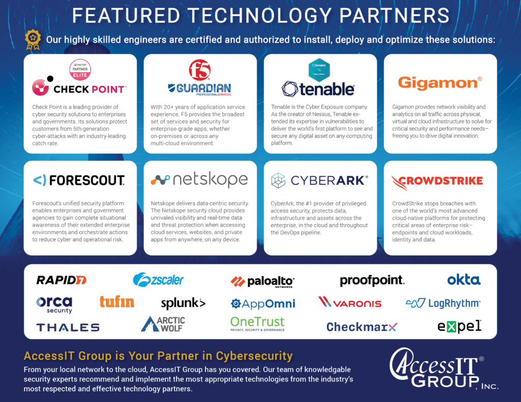 AccessIT Group Line Card - AccessIT Group